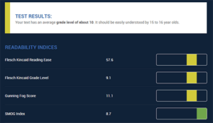 How to Add and Improve Readability Score in WordPress Posts