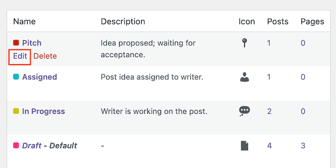 How To Add Custom Post Status For Blog Posts In Wordpress 9044