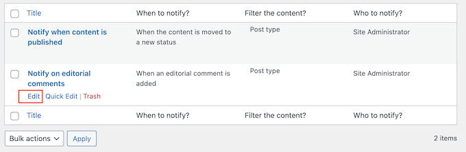 How to Improve Your Editorial Workflow in Multi-Author WordPress Blogs