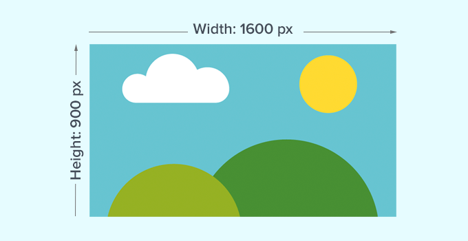 Beginner s Guide To WordPress Image Sizes Best Practices 2023 